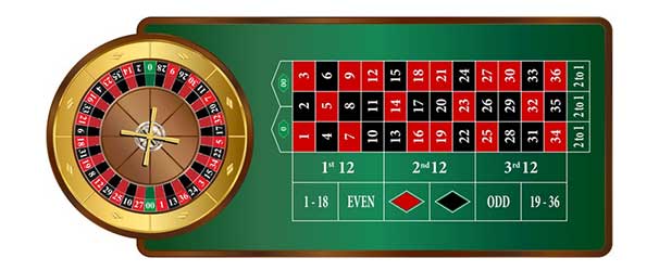 European, American and French Roulette Games